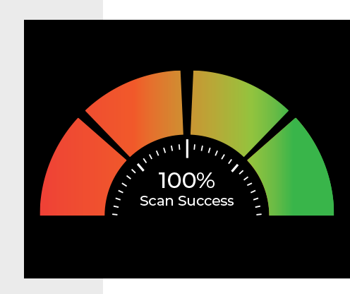How it works - Smartalpha